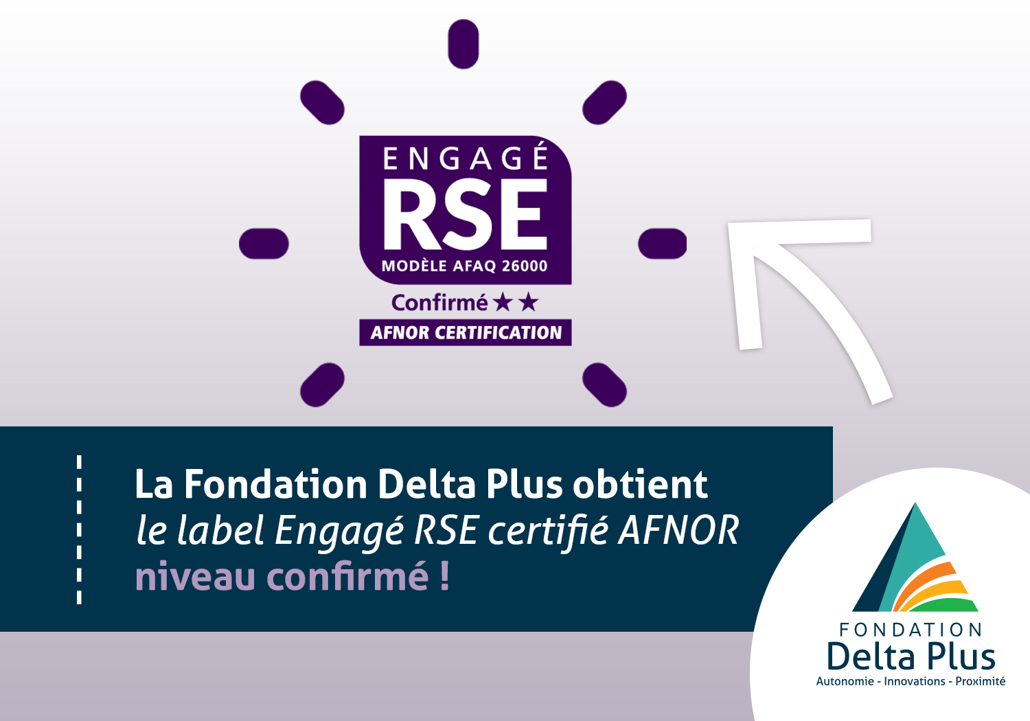 Fondation labelisée Engagé RSE certifié AFNOR au niveau confirmé ...